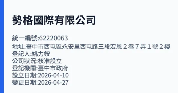 勢格國際有限公司的照片-統編 62220063(臺中市) 公司登記資料與營業項目詳細圖表