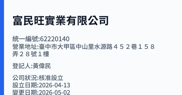 富民旺實業有限公司的照片-統編 62220140(臺中市) 公司登記資料與營業項目詳細圖表