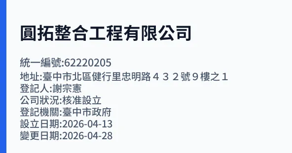 圓拓整合工程有限公司的照片-統編 62220205(臺中市) 公司登記資料與營業項目詳細圖表