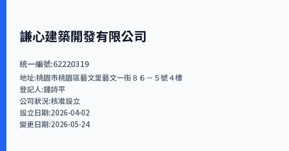 謙心建築開發有限公司的照片-統編 62220319(桃園市) 公司登記資料與營業項目詳細圖表