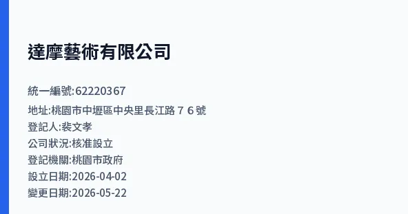 達摩藝術有限公司的照片-統編 62220367(桃園市) 公司登記資料與營業項目詳細圖表