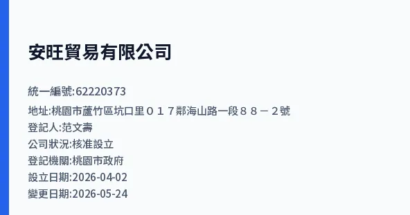 安旺貿易有限公司的照片-統編 62220373(桃園市) 公司登記資料與營業項目詳細圖表