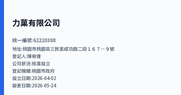 力菓有限公司的照片-統編 62220388(桃園市) 公司登記資料與營業項目詳細圖表