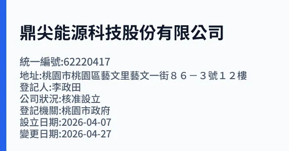 鼎尖能源科技股份有限公司的照片-統編 62220417(桃園市) 公司登記資料與營業項目詳細圖表