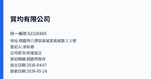 質均有限公司的照片-統編 62220465(桃園市) 公司登記資料與營業項目詳細圖表