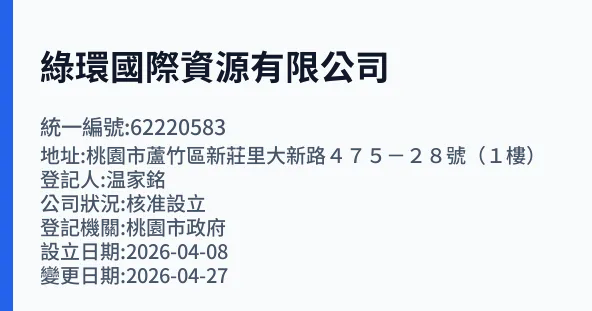 綠環國際資源有限公司的照片-統編 62220583(桃園市) 公司登記資料與營業項目詳細圖表