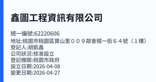 鑫圖工程資訊有限公司的照片-統編 62220606(桃園市) 公司登記資料與營業項目詳細圖表