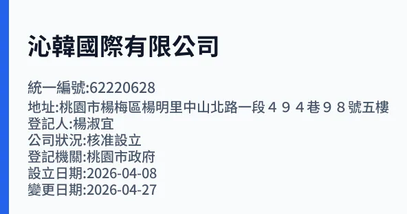 沁韓國際有限公司的照片-統編 62220628(桃園市) 公司登記資料與營業項目詳細圖表