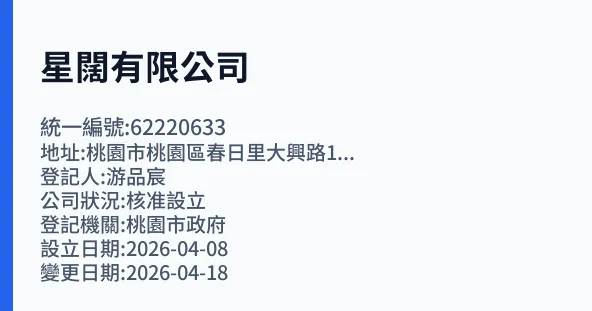 星闊有限公司的照片-統編 62220633(桃園市) 公司登記資料與營業項目詳細圖表