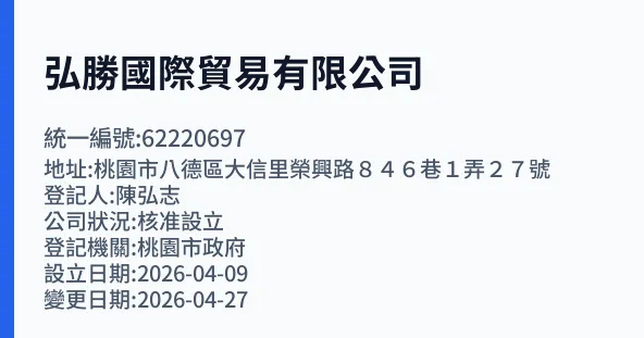 弘勝國際貿易有限公司的照片-統編 62220697(桃園市) 公司登記資料與營業項目詳細圖表