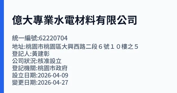 億大專業水電材料有限公司的照片-統編 62220704(桃園市) 公司登記資料與營業項目詳細圖表