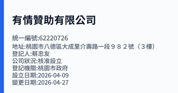 有情贊助有限公司的照片-統編 62220726(桃園市) 公司登記資料與營業項目詳細圖表