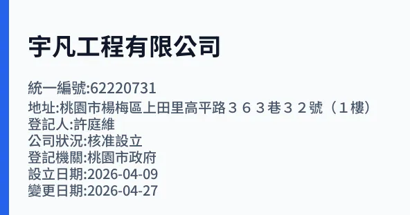 宇凡工程有限公司的照片-統編 62220731(桃園市) 公司登記資料與營業項目詳細圖表
