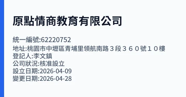 原點情商教育有限公司的照片-統編 62220752(桃園市) 公司登記資料與營業項目詳細圖表
