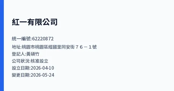 紅一有限公司的照片-統編 62220872(桃園市) 公司登記資料與營業項目詳細圖表