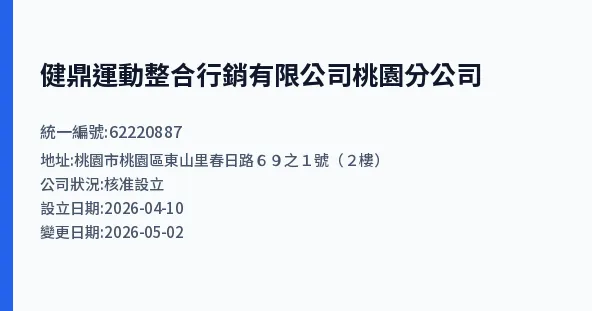 健鼎運動整合行銷有限公司桃園分公司的照片-統編 62220887(桃園市) 公司登記資料與營業項目詳細圖表