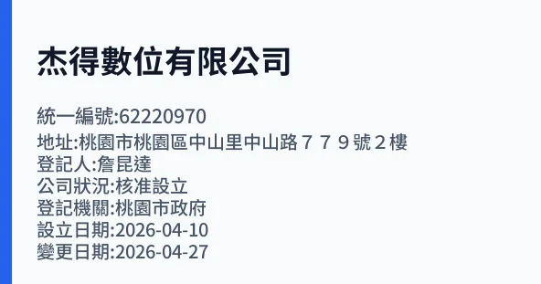 杰得數位有限公司的照片-統編 62220970(桃園市) 公司登記資料與營業項目詳細圖表