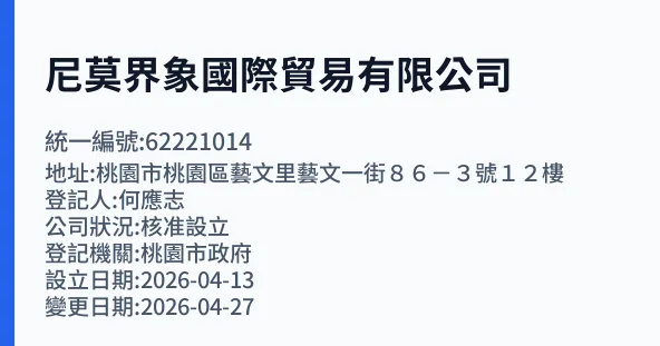 尼莫界象國際貿易有限公司的照片-統編 62221014(桃園市) 公司登記資料與營業項目詳細圖表