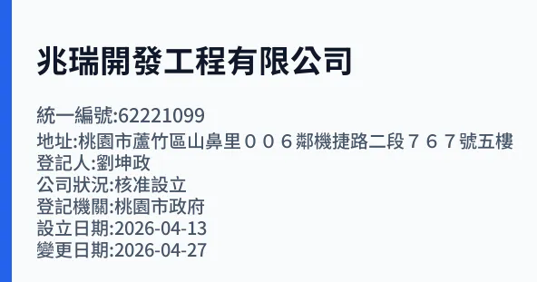 兆瑞開發工程有限公司的照片-統編 62221099(桃園市) 公司登記資料與營業項目詳細圖表