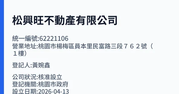 松興旺不動產有限公司的照片-統編 62221106(桃園市) 公司登記資料與營業項目詳細圖表