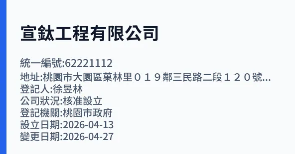 宣鈦工程有限公司的照片-統編 62221112(桃園市) 公司登記資料與營業項目詳細圖表