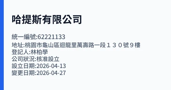 哈提斯有限公司的照片-統編 62221133(桃園市) 公司登記資料與營業項目詳細圖表