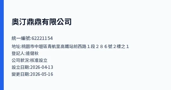 奧汀鼎鼎有限公司的照片-統編 62221154(桃園市) 公司登記資料與營業項目詳細圖表