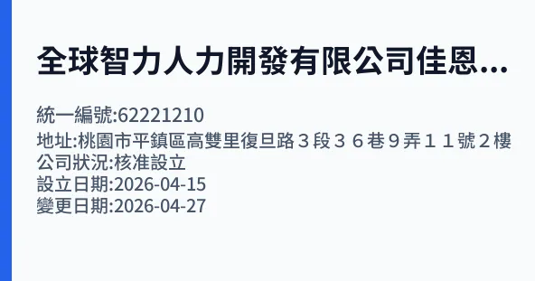 全球智力人力開發有限公司佳恩分公司的照片-統編 62221210(桃園市) 公司登記資料與營業項目詳細圖表