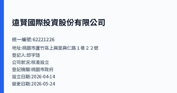 遠賢國際投資股份有限公司的照片-統編 62221226(桃園市) 公司登記資料與營業項目詳細圖表
