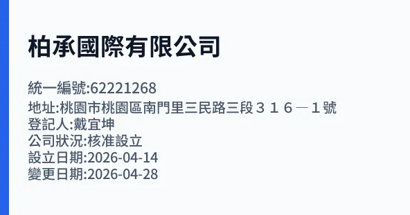 柏承國際有限公司的照片-統編 62221268(桃園市) 公司登記資料與營業項目詳細圖表