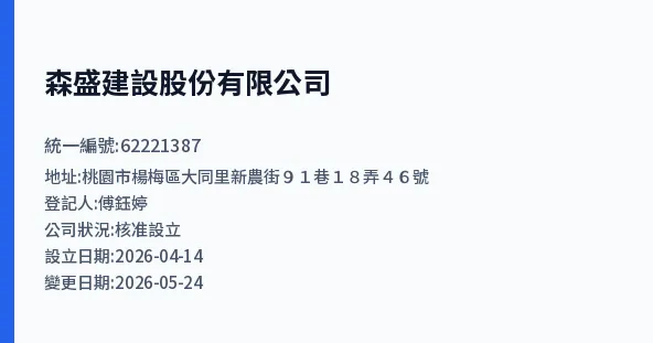 森盛建設股份有限公司的照片-統編 62221387(桃園市) 公司登記資料與營業項目詳細圖表