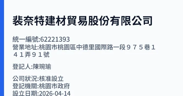 裴奈特建材貿易股份有限公司的照片-統編 62221393(桃園市) 公司登記資料與營業項目詳細圖表