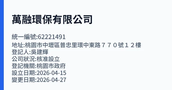 萬融環保有限公司的照片-統編 62221491(桃園市) 公司登記資料與營業項目詳細圖表