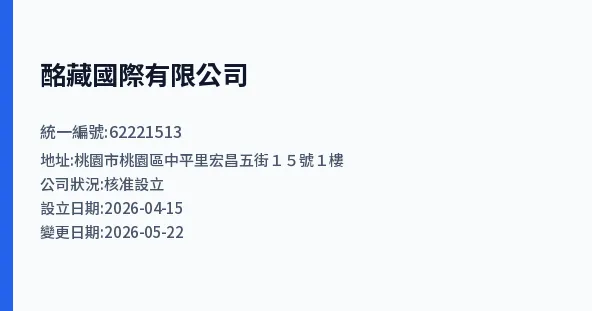 酩藏國際有限公司的照片-統編 62221513(桃園市) 公司登記資料與營業項目詳細圖表
