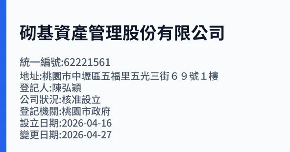 砌基資產管理股份有限公司的照片-統編 62221561(桃園市) 公司登記資料與營業項目詳細圖表