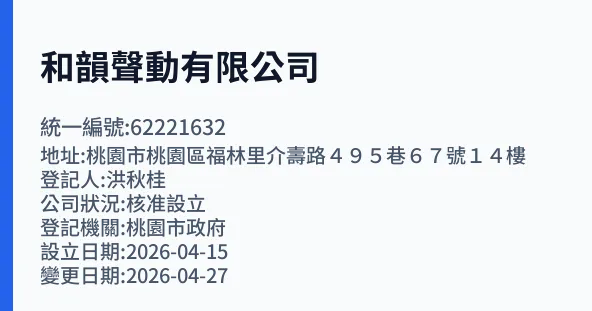 和韻聲動有限公司的照片-統編 62221632(桃園市) 公司登記資料與營業項目詳細圖表