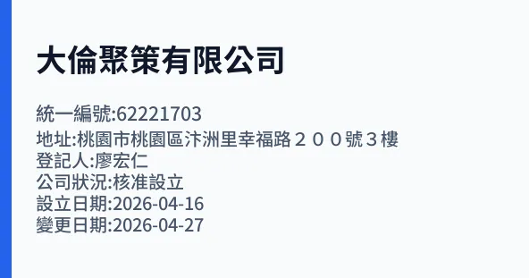 大倫聚策有限公司的照片-統編 62221703(桃園市) 公司登記資料與營業項目詳細圖表