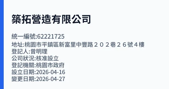 築拓營造有限公司的照片-統編 62221725(桃園市) 公司登記資料與營業項目詳細圖表