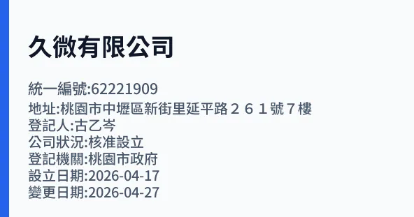 久微有限公司的照片-統編 62221909(桃園市) 公司登記資料與營業項目詳細圖表