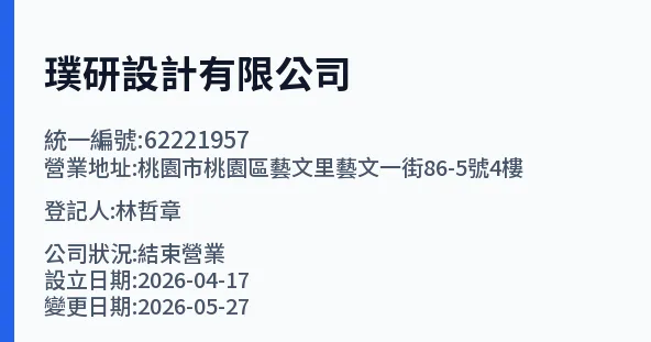 璞研設計有限公司的照片-統編 62221957 公司登記資料與營業項目詳細圖表