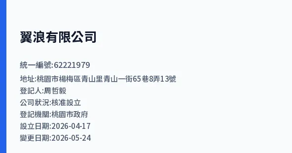 翼浪有限公司的照片-統編 62221979(桃園市) 公司登記資料與營業項目詳細圖表