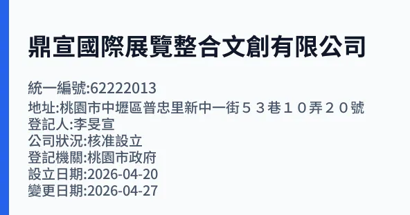 鼎宣國際展覽整合文創有限公司的照片-統編 62222013(桃園市) 公司登記資料與營業項目詳細圖表
