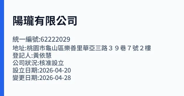 陽瓏有限公司的照片-統編 62222029(桃園市) 公司登記資料與營業項目詳細圖表