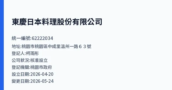 東慶日本料理股份有限公司的照片-統編 62222034(桃園市) 公司登記資料與營業項目詳細圖表