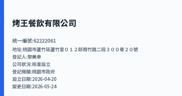 烤王餐飲有限公司的照片-統編 62222061(桃園市) 公司登記資料與營業項目詳細圖表