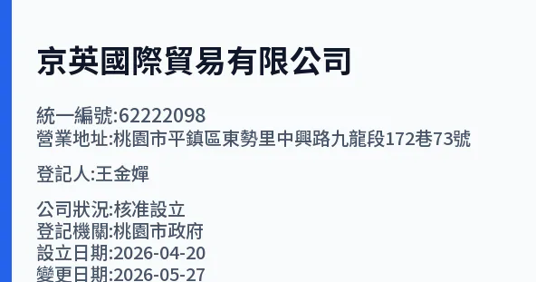 京英國際貿易有限公司的照片-統編 62222098(桃園市) 公司登記資料與營業項目詳細圖表