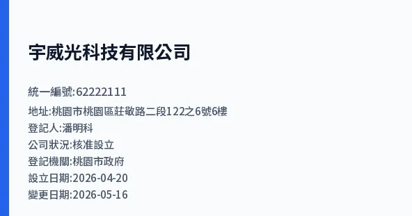 宇威光科技有限公司的照片-統編 62222111(桃園市) 公司登記資料與營業項目詳細圖表
