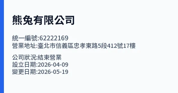 熊兔有限公司的照片-統編 62222169(臺北市) 公司登記資料與營業項目詳細圖表