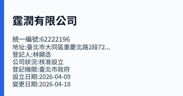 霆潤有限公司的照片-統編 62222196(臺北市) 公司登記資料與營業項目詳細圖表
