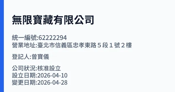 無限寶藏有限公司的照片-統編 62222294(臺北市) 公司登記資料與營業項目詳細圖表